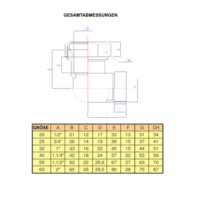 Messing PE Winkel 90° mit Innengewinde